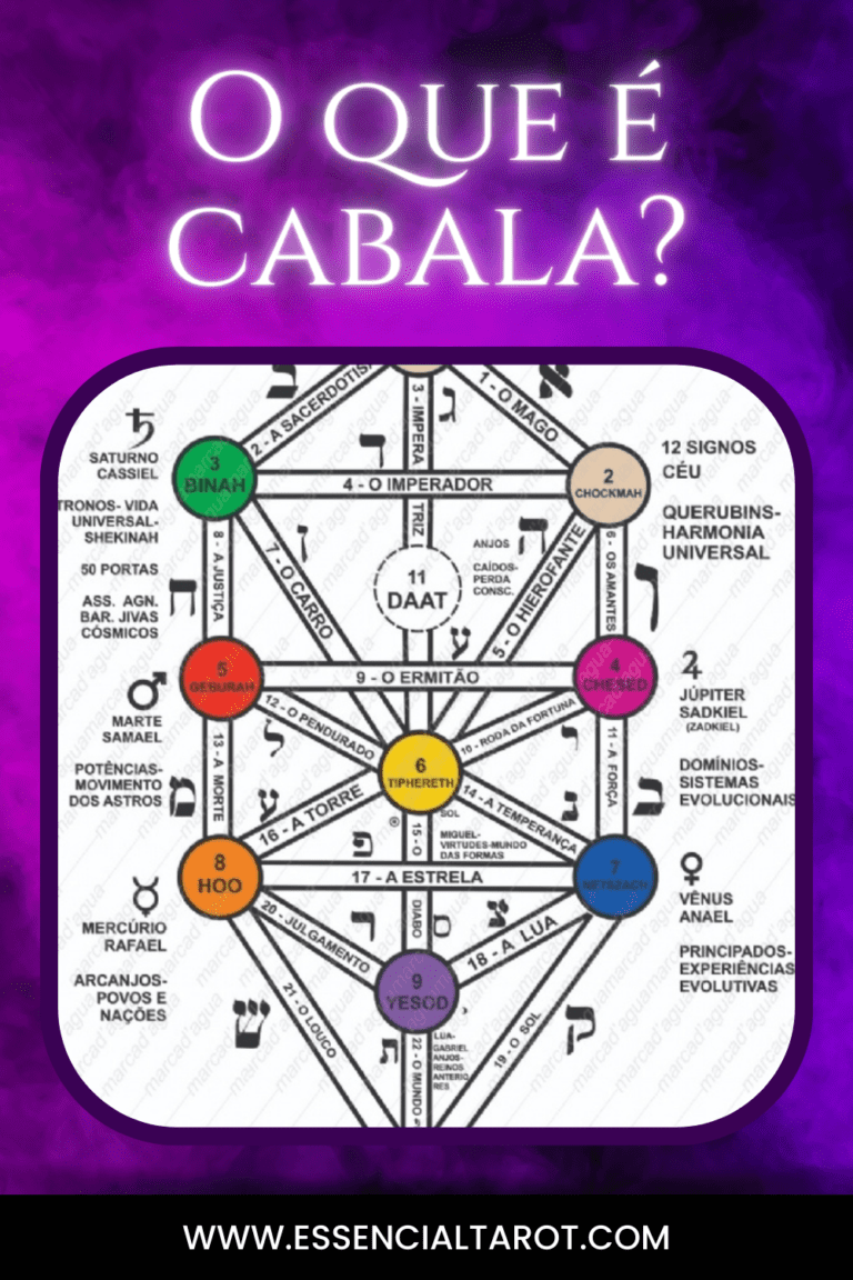 O que é Cabala? - Essencial Tarot